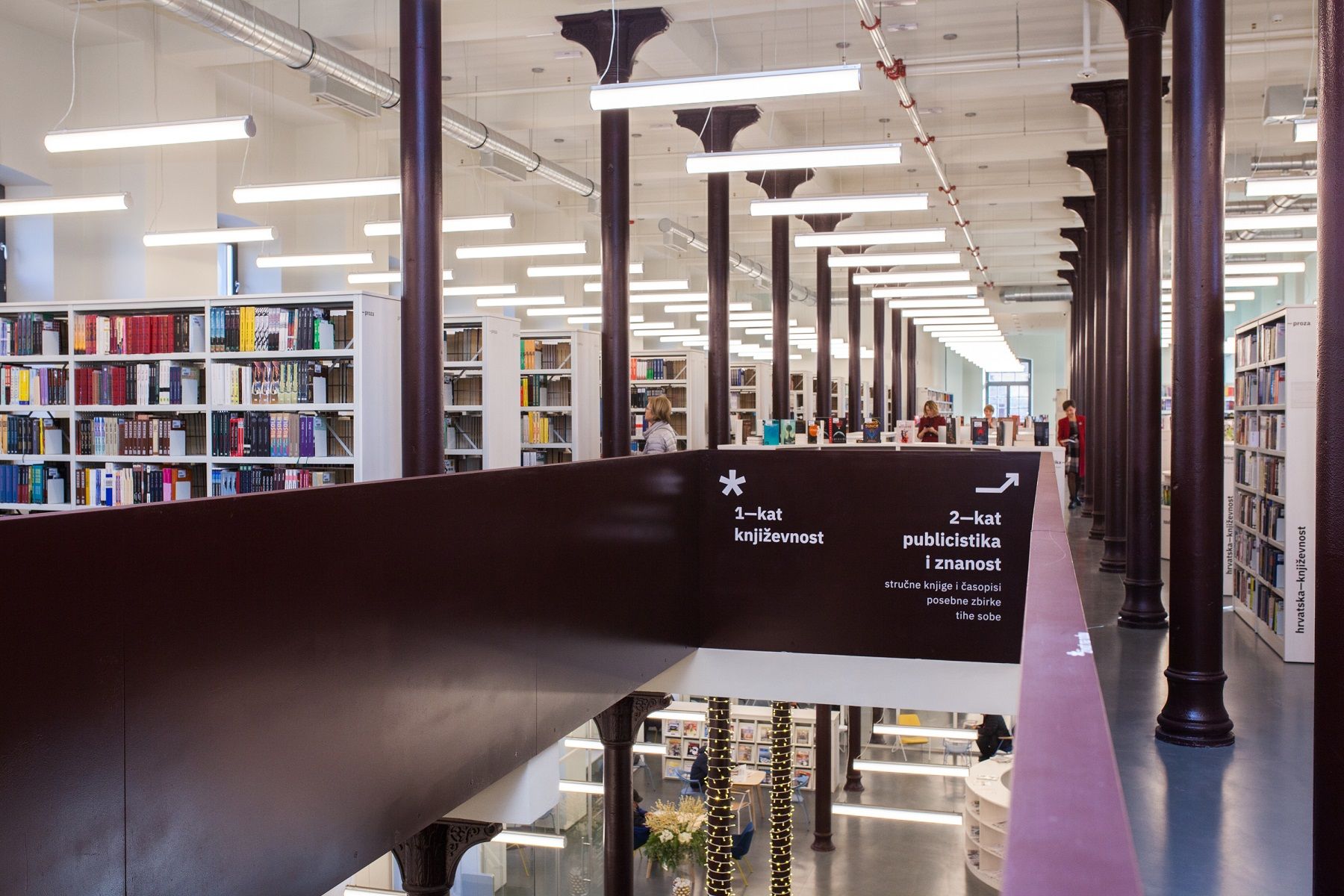 Vodič | Gradska knjižnica Rijeka